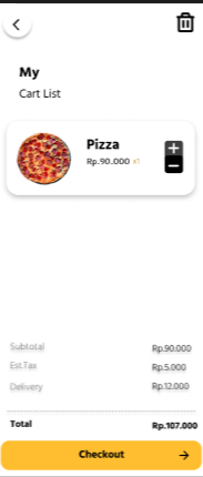 Portofolio Dzaky Fatkhurrahman